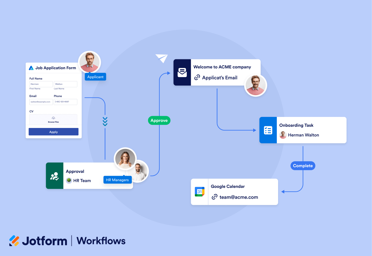 Jotforms – Prozaro Solutions